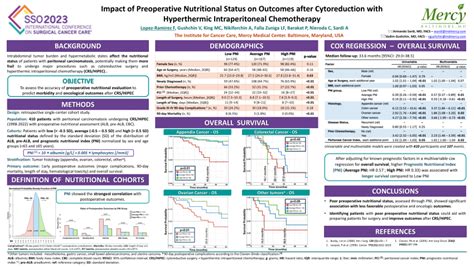 Pdf Preoperative Nutritional Status And Its Impact On Outcomes After