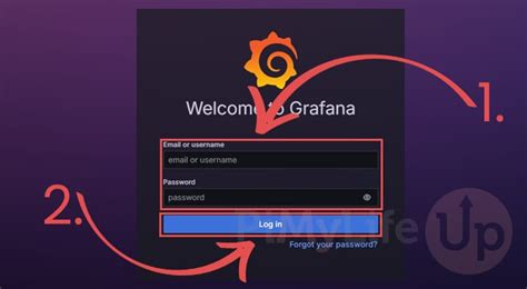 Setting Up Grafana Using Docker Compose Pi My Life Up