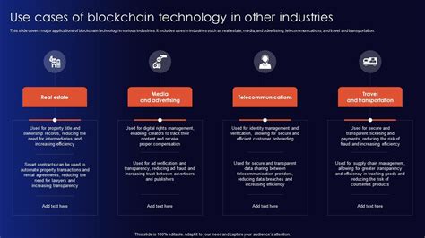 Blockchain Decoded Understanding The Technology Use Cases Of Blockchain Bct Ss V Ppt Example