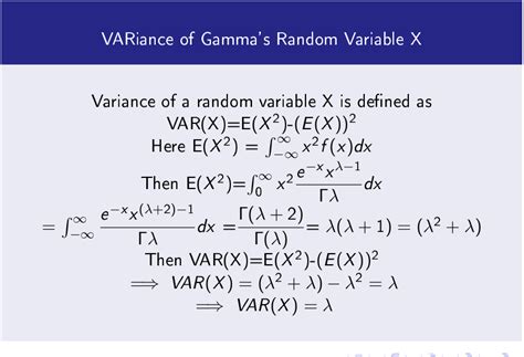 Gamma Function And Gamma Probability Density Function PostNetwork Academy