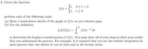 Solved Given The Function F T T Perform Each Of Chegg