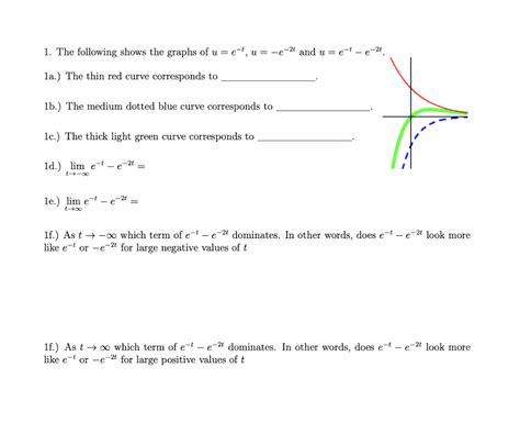 Solved 1f Is Not Duplicated One Is For Negative Values And