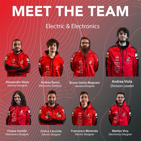 I Am Proud To Be Part Of The Eande Division As Hardware Designer In