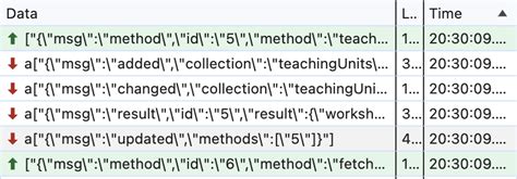 Reactivity Problems After Migrating To Meteor Help Meteor Js Forums