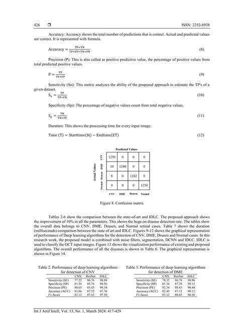 An Improved Dynamic Layered Classification Of Retinal Diseases Pdf Eye And Vision Conditions