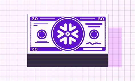 digging into snowflake compute costs