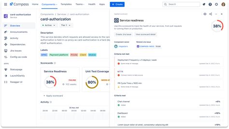 Guide Your Devops Journey With Compass Developer Experience Platform