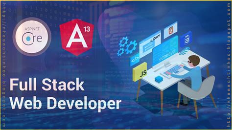 Ebook Aspnet Core 6 Và Angular Full Stack Web Development Với Asp