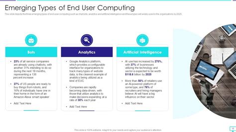 Desktop Virtualization Powerpoint Presentation Slides Presentation Graphics Presentation