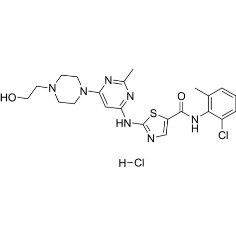 Dasatinib Hydrochloride Standard Bms 354825 Hydrochloride Standard Src Bcr Abl Inhibitor