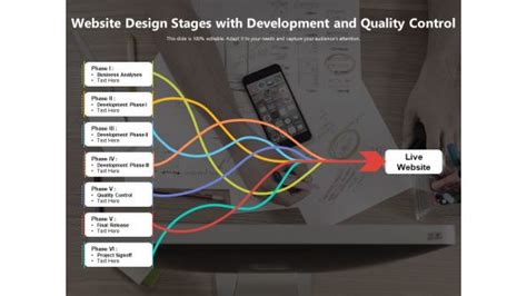 Design Quality Control Powerpoint Templates Slides And Graphics