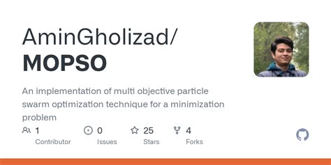 Mopso Repository M At Master Amingholizad Mopso Github