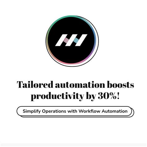 Automation Market On Linkedin Automation Productivity Aiautomation Automationtools