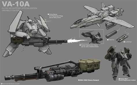 Uzuki Uzukinokaze Macross Original Real Life Absurdres