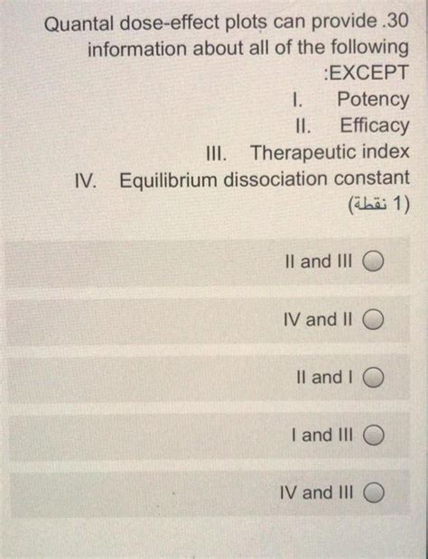 Solved Quantal Dose Effect Plots Can Provide 30 Information