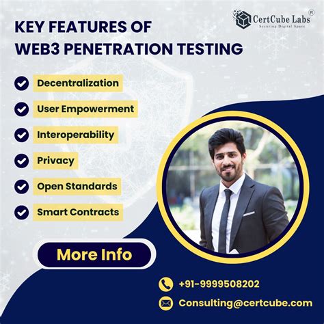 Certcube Labs Pvt Ltd On Linkedin Certcubelabs Certcube Cybersecurity Web3 Webpenetration