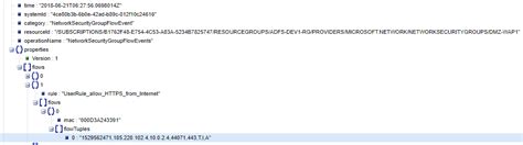 Risky Ips And Traffic Analytics Securecloudblog