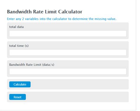 Bandwidth Rate Limit Calculator Calculator Academy