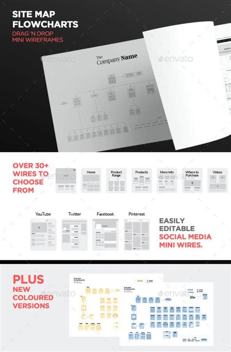 Simple Web Flowchart Or Sitemap Flow Chart Infographic Templates Wireframe