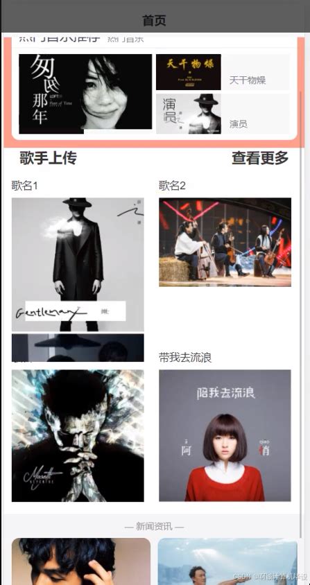 基于ssmvue基于vuejs的音乐播放器设计与实现开题报告源码论文基于vuejs的音乐网站的设计与实现 Csdn博客