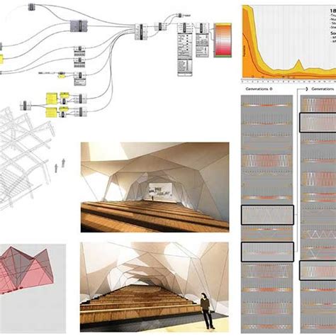 Illustration Showing The Use Of Parametric Design For The Lighting And Download Scientific