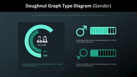 Doughnut Graph Type Diagram Gender