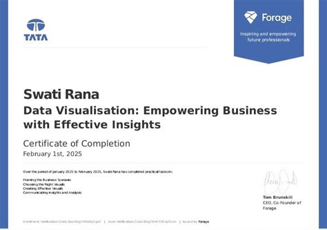 Swati Rana On Linkedin Dataanalytics Datavisualization Learning Forage Powerbi Excel…