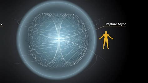 scalar field generators field size comparison a lot of people