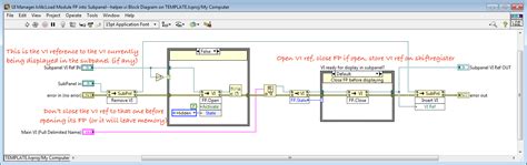 solved error 1144 cannot insert vi in subpanel because vi is already
