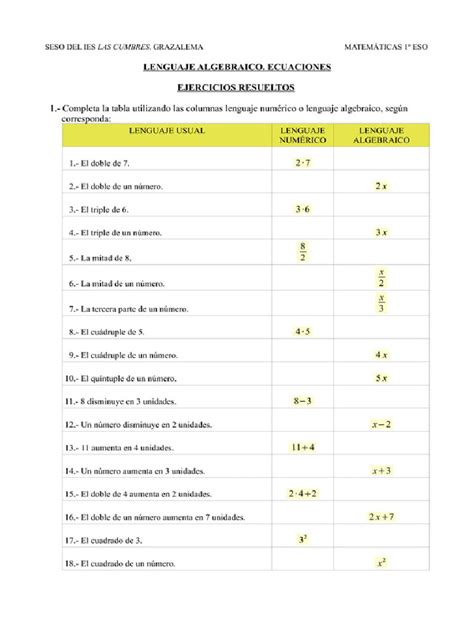 Ejercicios Resueltos 7320815 Pdf