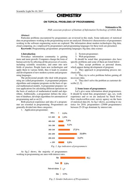Pdf On Topical Problems Of Programming