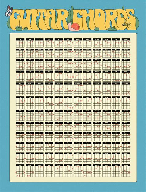 Guitar Chord Reference Guide Etsy