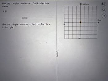 Answered Plot The Complex Number And Find Its Absolute Value I Plot The Complex Number On