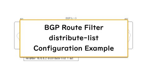 BGP Route Filter Distribute List Configuration Example How The BGP Works N Study