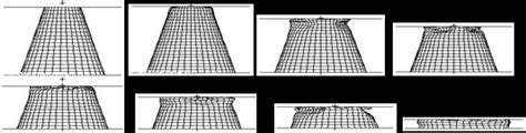The Fe Model Of Deformation History Of Conical Shells Under Axial
