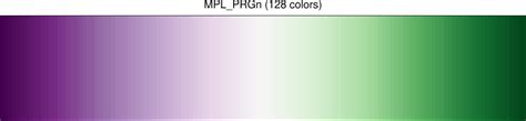 Mplprgn Color Table