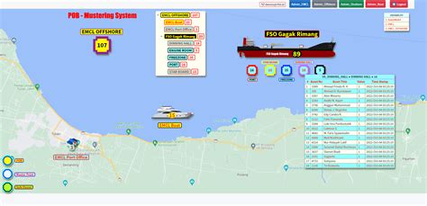 Github Rinovjasset Monitoring System