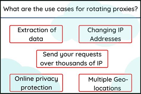 What Is Rotating Proxy And Why Are They Important Proxiesforrent