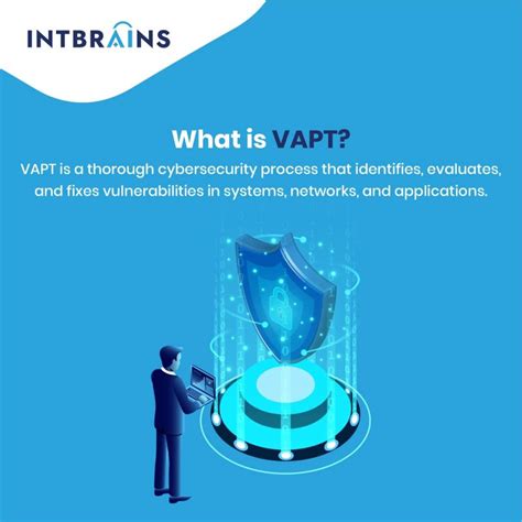 Cybersecurity Infosec Cyberawareness Cyberdefense Riskmanagement… Intbrains