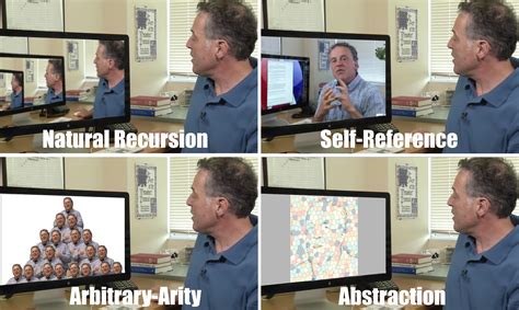 A Tribute To Everything Cpsc 110 Taught Me R Ubc