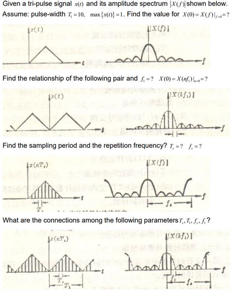 Solved Please Provide Analytical Expressions And Matlab