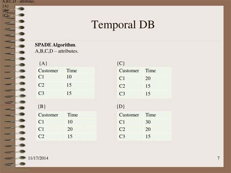 PPT Understanding Temporal Databases For Time Series Analysis PowerPoint Presentation ID 6727388