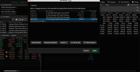 How To Trade Futures On Thinkorswim Benzinga