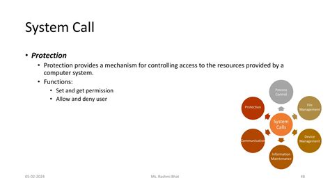Introduction To Operating System Pdf