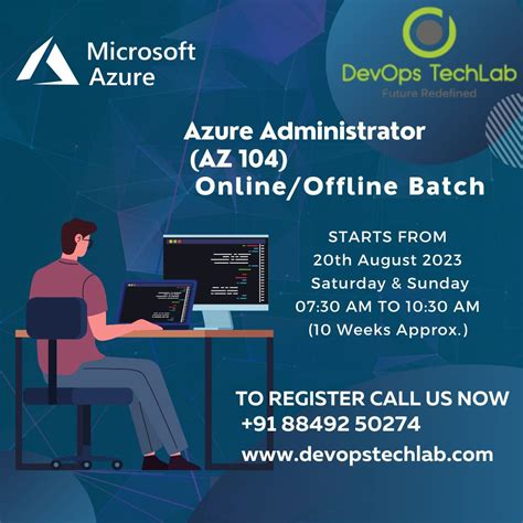 janak thakkar on linkedin devops azure cloud azuretraining microsoftazurecloud