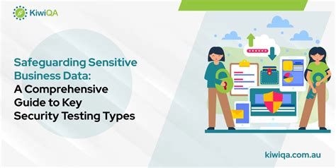 Key Security Testing Types To Protect Business Data Effectively