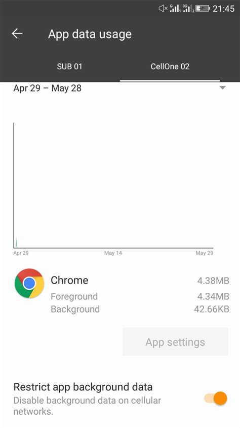 How To Restrict Data Usage For Specific Apps On Android