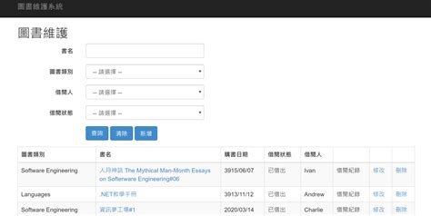 Github Hbdoyefdbfirstdemo Test Entity Framework 6 On Net Mvc