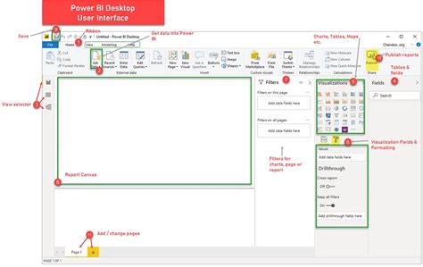 🎬 Building A Netflix Dashboard In Power Bi A Full Eda Visualization