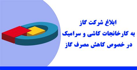 انجمن صنفی تولیدکنندگان کاشی و سرامیک کشور صفحه اصلی